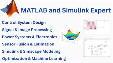 do matlab and simulink for control system signal pr and power systems by muhammd faizan fiverr