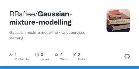 GitHub RRafiee Gaussian Mixture Modelling Gaussian Mixture Modelling Unsupervised Learning
