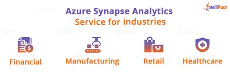 Azure Synapse Analytics A Complete Guide
