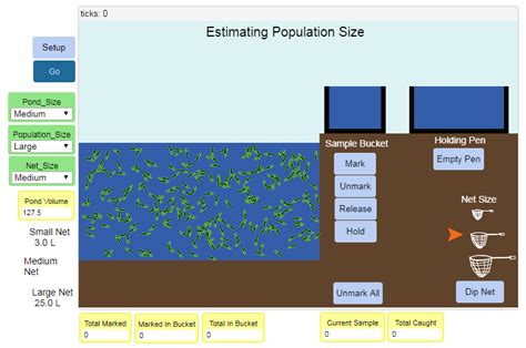 Estimating Population Size A Netlogo Simulation