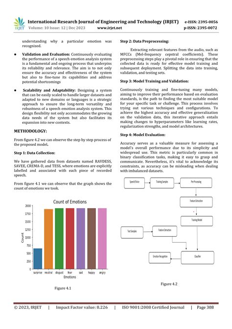 Analysing Speech Emotion Using Neural Network Algorithm Pdf
