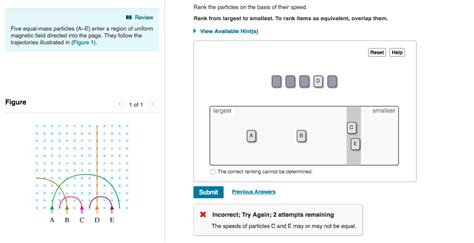 Solved Rank The Particles On The Basis Of Their Speed Chegg Com