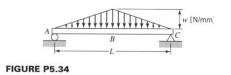 Solved Solve Problem 534 From Your Textbook Then Plug In 3