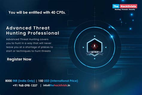 Kalpit Suthar On Linkedin Threat Hunting Hackers Threatintelligence Ethicalhacking