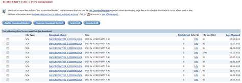 Sap Pi Abap Proxy To Jdbc Synchronous Interface P Sap Community