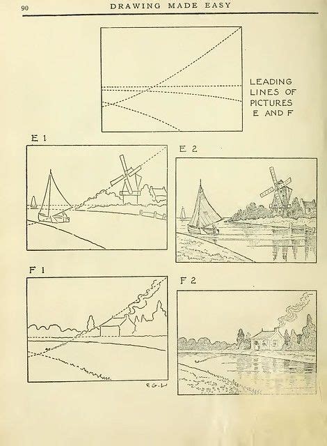 Basics Of 1 2 And 3 Point Perspective Aka Parallel And Angular