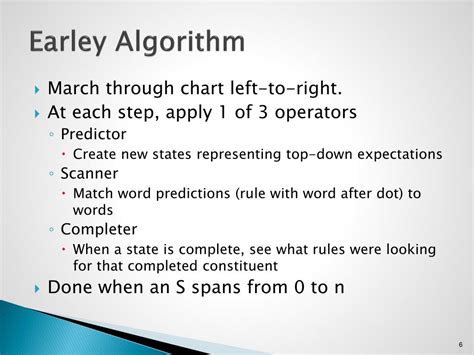 Ppt Basic Parsing With Context Free Grammars Powerpoint Presentation