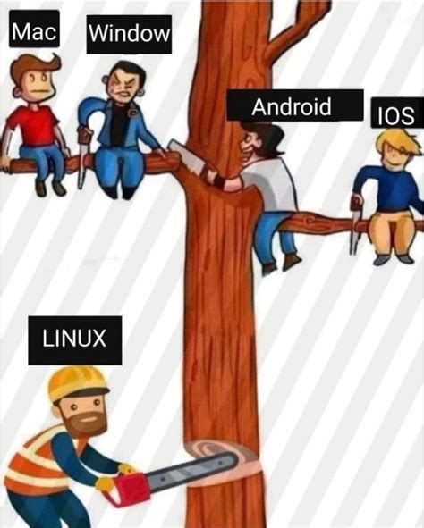 deepak pandit on linkedin linux linuxcommands linuxsystemadministration