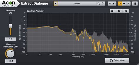 REVIEW Acon Digital Extract Dialogue