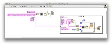 Использование Raspberry Pi C Labview Михаил Овчинников