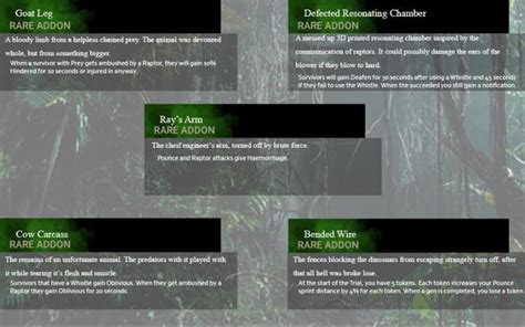 Dbddead By Daylight X Jurassic Park Chapter Concept Rjurassicpark