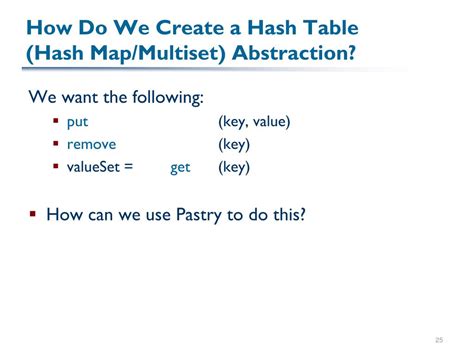 ppt distributed hash tables powerpoint presentation free download id 372261