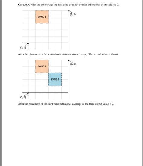 Solved C Program Only Not C Or C Please Include