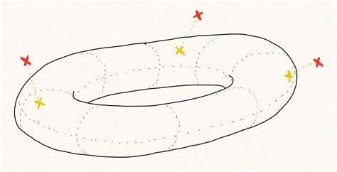 Autoencoder Based Anomaly Detection Makinarocks Tech Blog