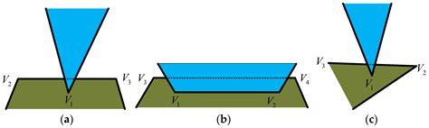 Energies Free Full Text Geothermal Related Thermo Elastic Fracture Analysis By Numerical