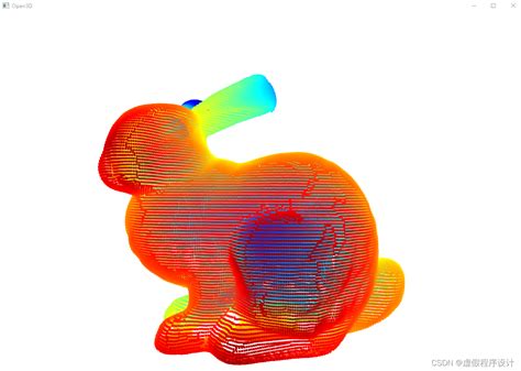 python显示点云图 CSDN博客