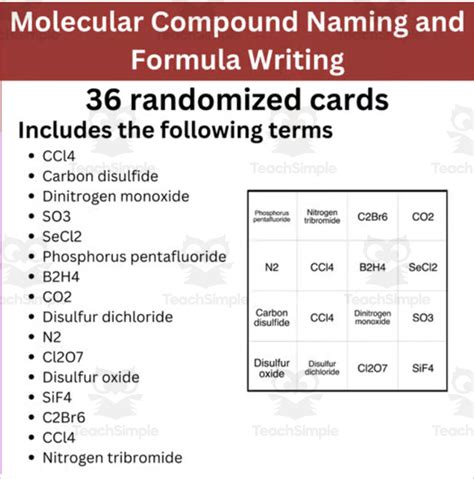 Molecular Compound Naming And Formulas Science Bingo Activity By Teach Simple