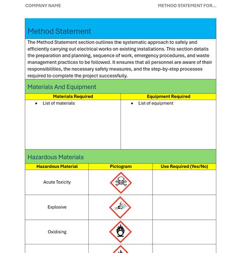 Blank Method Statement Template Fully Customisable Microsoft Word