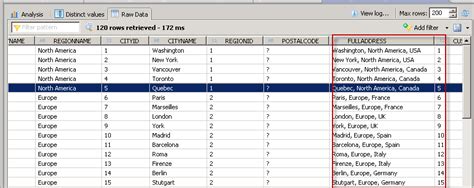Step By Step Sap Hana创建属性视图attribute View Csdn博客