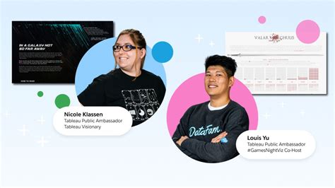 Tableau Public Data Tv Viz Gallery