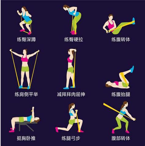 用弹力健身带训练能否达到减肥的效果 知乎
