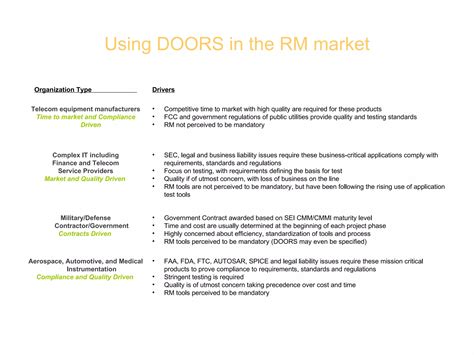 Dynamic Object Oriented Requirements System Doors Ppt