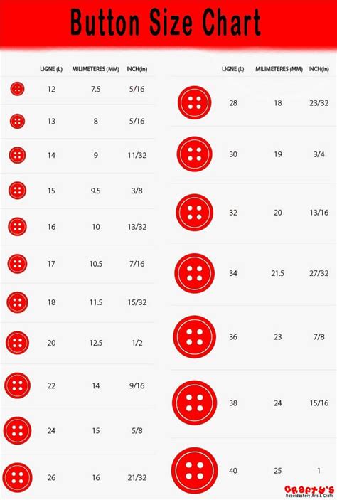 Button Size Chart