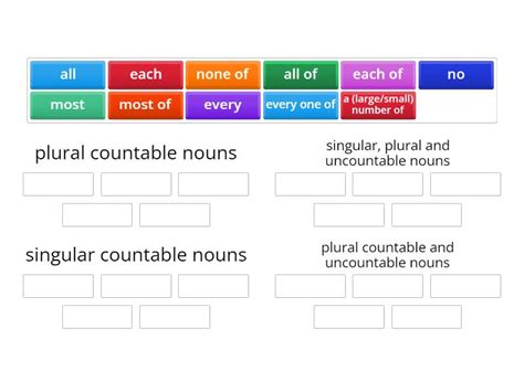 B2 Determiners And Quantifiers Group Sort