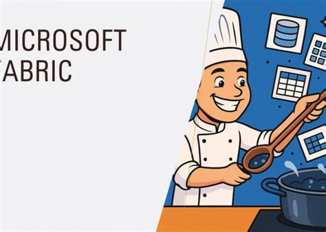 Resume And Suspend A Microsoft Fabric Capacity