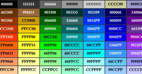 Terbaru 31 Kode Warna Bootstrap