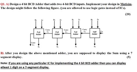 Solved Q A Design A Bit BCD Adder That Adds Two Bit Chegg
