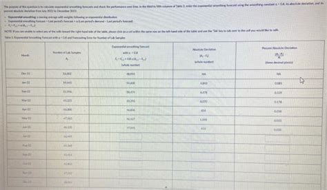 F3 F1 A A1 F7 Chegg Com