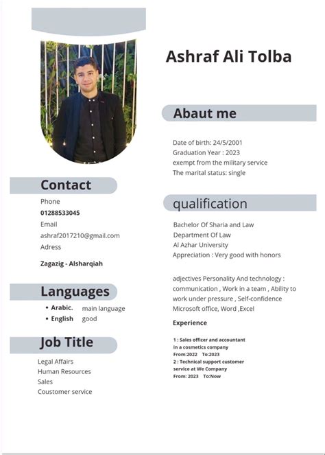 Hossam Gamal Issa Ali Posted On Linkedin