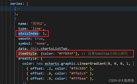 Echarts在vue中使用、图表自适应、时间轴echarts Xaxis Yaxis自适应怎么处理 Csdn博客