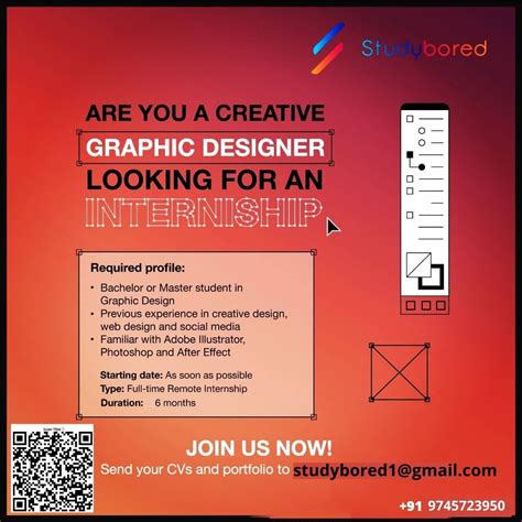 Shibi Shajahan Posted On Linkedin