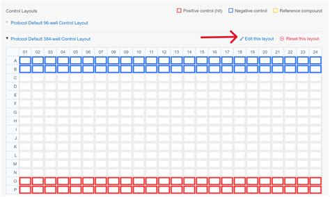 Bell Curve Equation Cdd Support