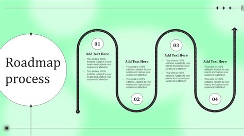 Roadmap Process Kyc Transaction Monitoring Tools For Business Safety Ppt Sample