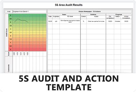 Sipoc Template Learn Lean Sigma