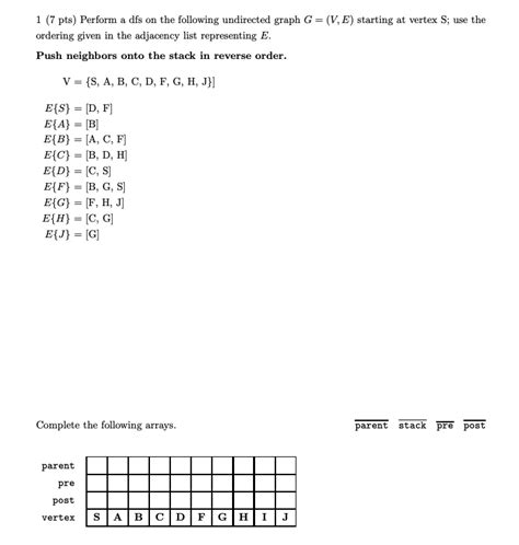 Solved 1 7 Pts Perform A Dfs On The Following Undirected