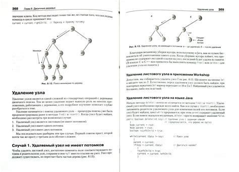Книга Структуры данных и алгоритмы в Java Классика Computers Science Роберт Лафоре Купить