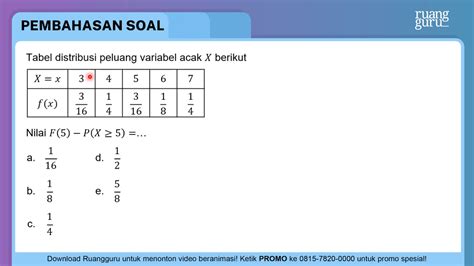 Contoh Distribusi Variabel Acak Diskrit
