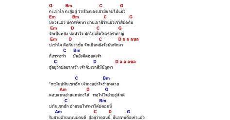 พลกีตาร์โปร่ง สอนกีตาร์คอร์ดง่าย สอนตีคอร์ดง่ายๆ สีแชทบ่คือเก่า