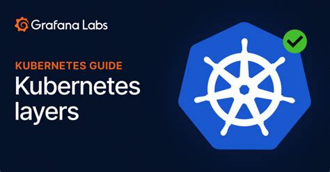 a beginner s guide to kubernetes application monitoring grafana labs