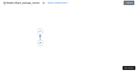 React Xarrows Examples Codesandbox