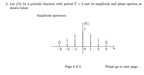 Phase Spectrum A Find The Fourier Series Chegg