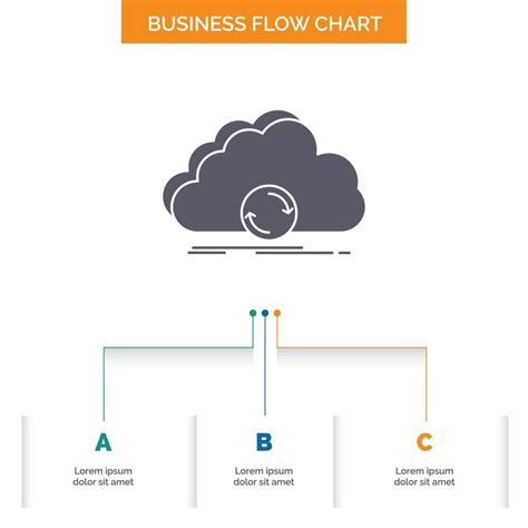 Cloud Syncing Sync Data Synchronization Business Flow Chart Design