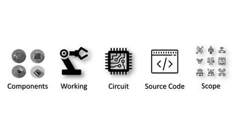 Obstacle Avoidance Robot Powered By Arduino Pptx Robotics