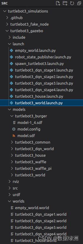 Turtlebot3在ros2 Humble中的仿真解析之仿真、遥控与智控ros2 Turtlebot3 Csdn博客