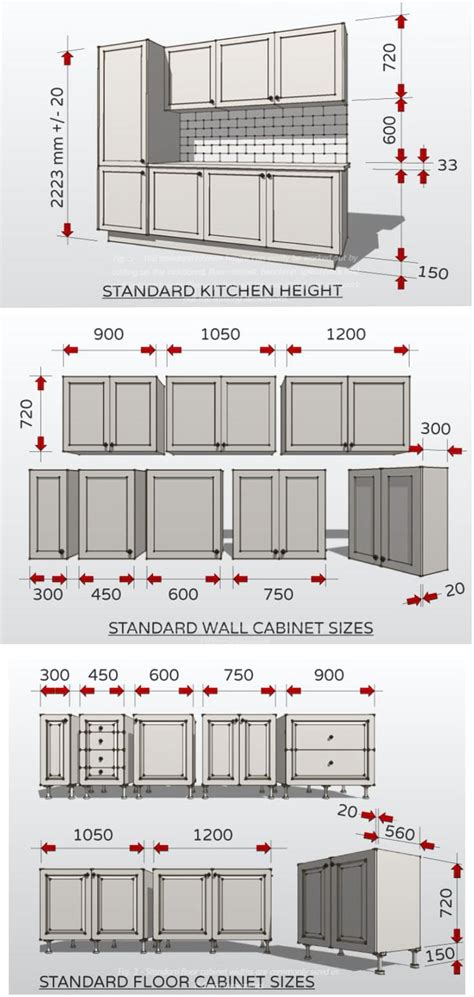 Kitchen Cabinets Standard Dimensions At Sebastian Quintero Blog