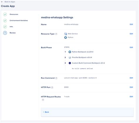 Deploy Fastapi Apps On Digital Ocean — 🧙 Decoding Secrets
